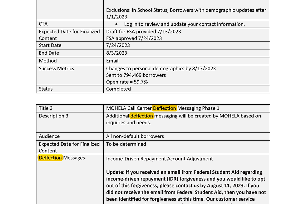 Home | The MOHELA Papers