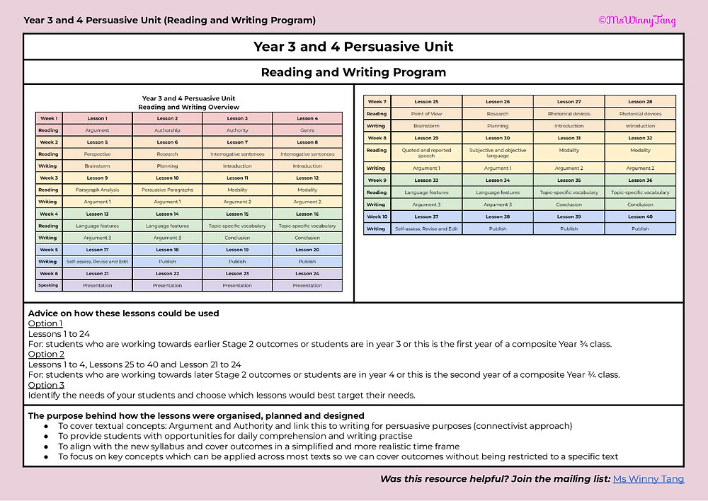 Year 3 and 4 Persuasive Lessons