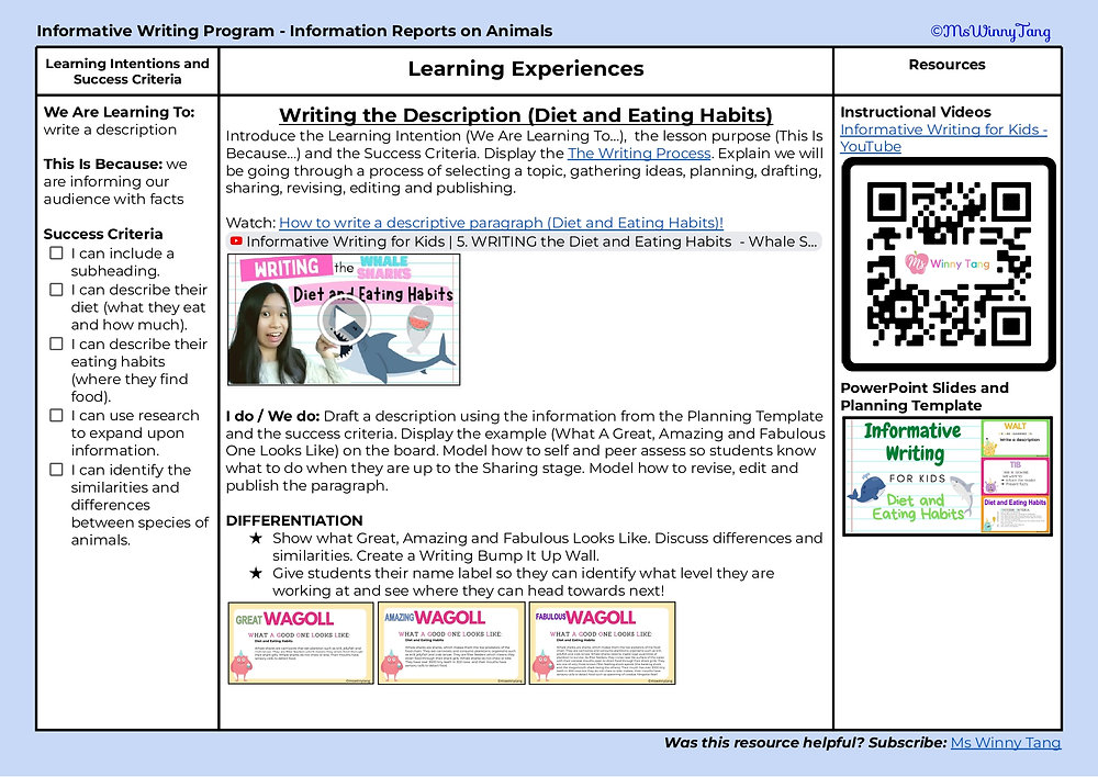 Year 5 and 6 Informative Writing Program