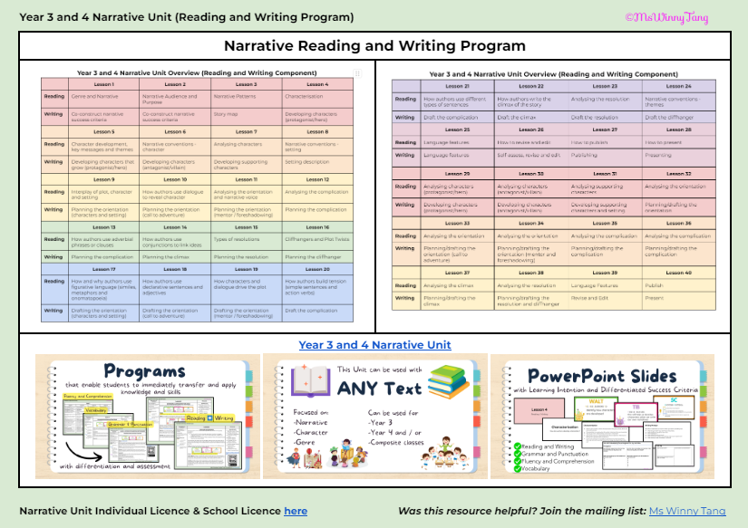 88x Year 3 to 6 Narrative Reading, Writing, Grammar&Punctuation Lessons