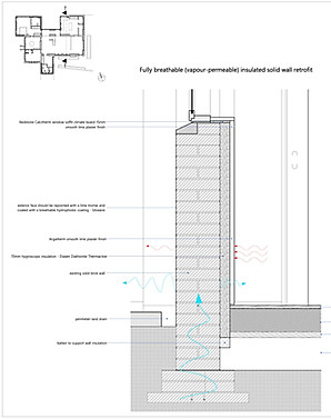 Energy-saving Retrofit Extension | RVI Architectural Design