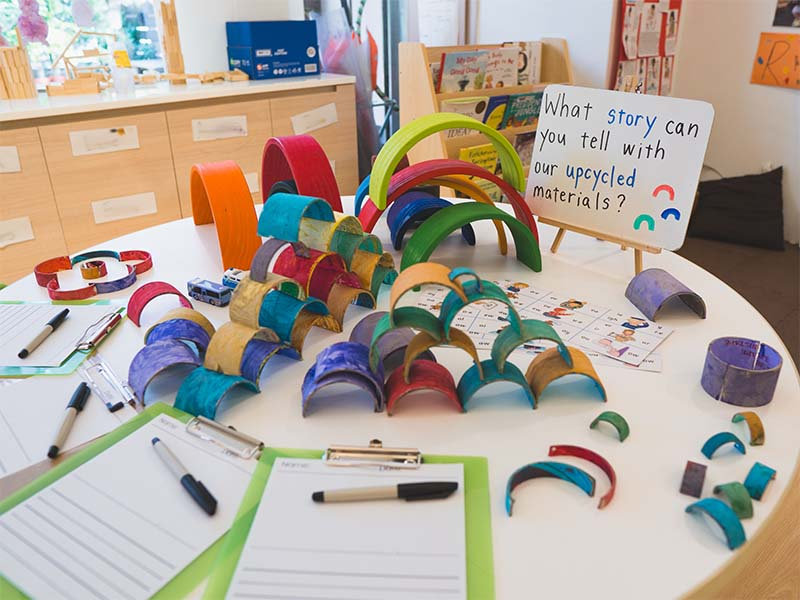 Reggio Inspired Provocation and Enviroment Ideas