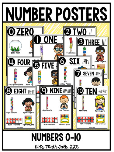 Number Posters -Numbers 0-10 | kidsmathtalk
