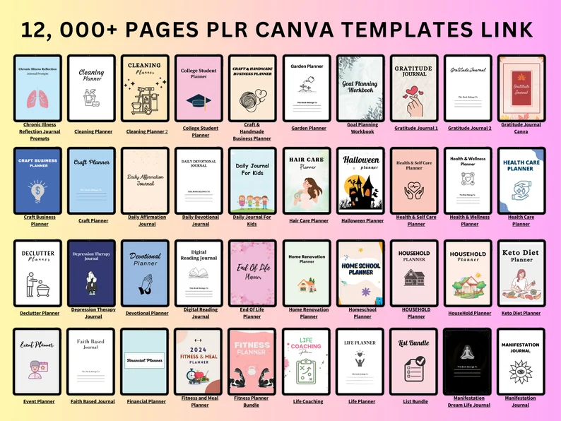 200+ Planners Mega Bundle | DFY Library