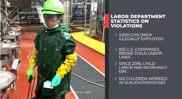 Made in the United States with Child Labor: US child labor