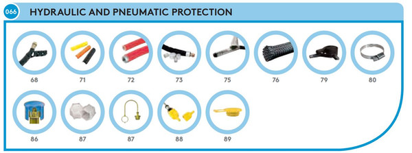 Hydraulic Protection | Ypco Electronics