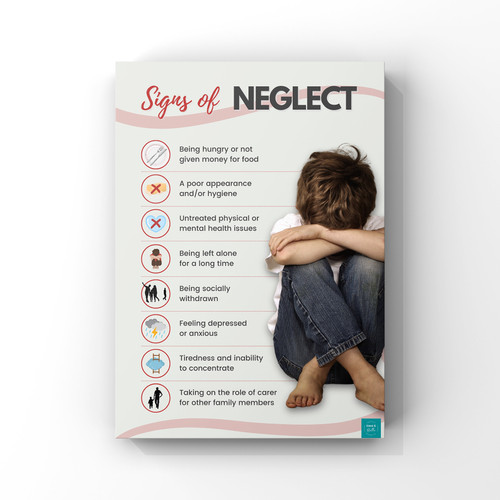 Signs of Neglect Poster | Digital Download | Coco & Bella