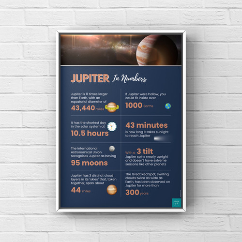 Jupiter Infographic Poster | Print | Coco & Bella