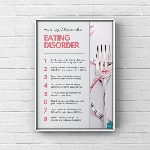 How to Support Someone With An Eating Disorder Poster | Digital ...