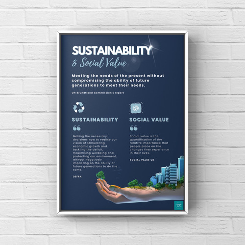 Sustainability & Social Value Poster | Digital Download | Coco & Bella