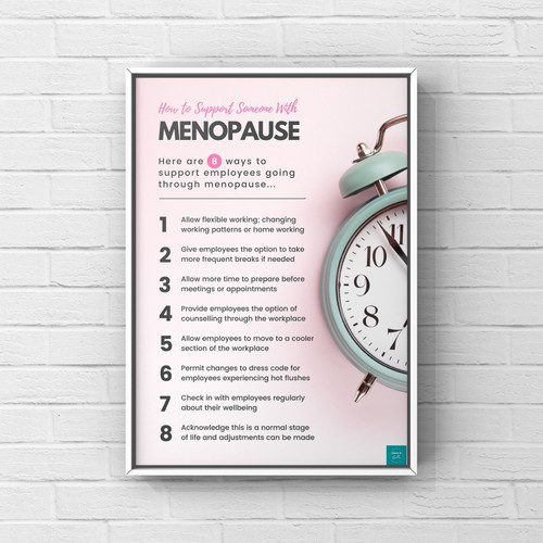 Menopause Support Poster | Print | Coco & Bella