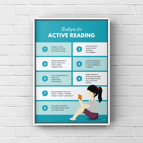 Active Reading Skills Poster | Print | Coco & Bella