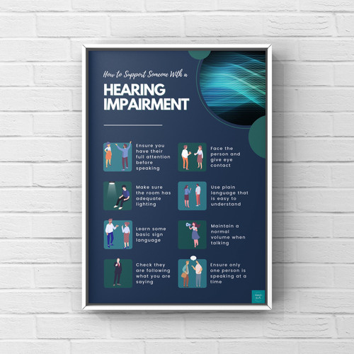 Hearing Impairment Poster | Print | Coco & Bella