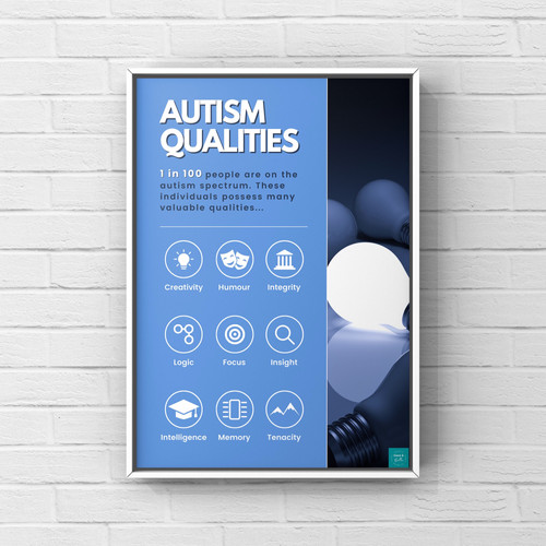 Autism Qualities Poster | Digital Download | Coco & Bella
