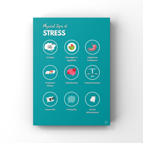 Physical Signs of Stress Poster | Digital Download | Coco & Bella