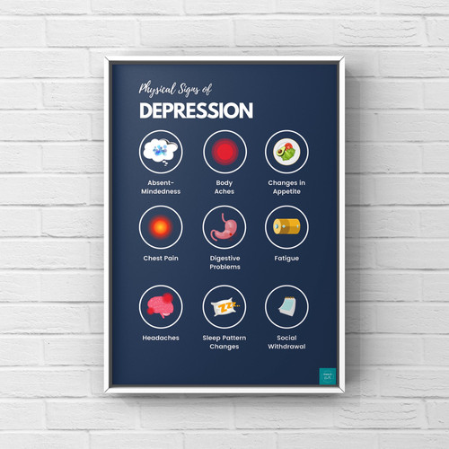 Physical Signs of Depression Poster | Digital Download | Coco & Bella