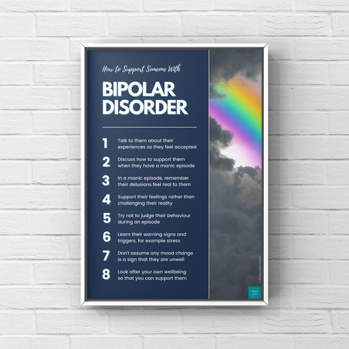 How to Support Someone With Bipolar Disorder Poster | Digital Download ...