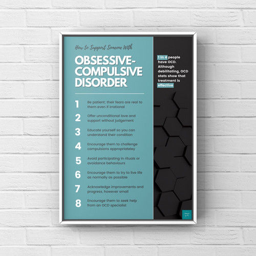 How to Support Someone With OCD Poster | Digital Download | Coco & Bella