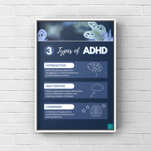 3 Types of ADHD Poster | Digital Download | Coco & Bella
