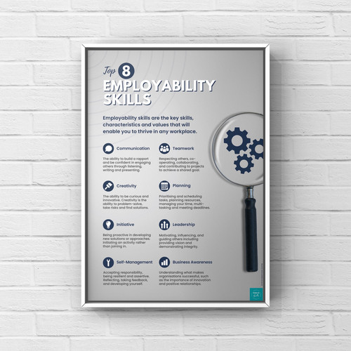 Employability Skills Poster | Digital Download | Coco & Bella
