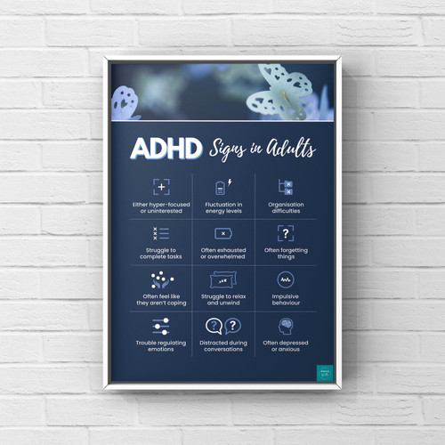 Signs of ADHD in Adults Poster | Digital Download | Coco & Bella