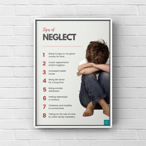 Signs of Neglect Poster | Digital Download | Coco & Bella