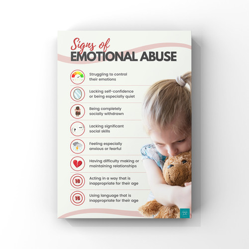 Signs of Emotional Abuse Poster | Print | Coco & Bella