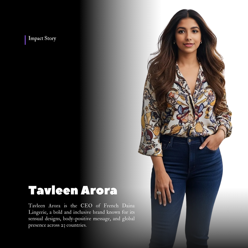 Successful dropshippers in India & Stories Behind Their Brands