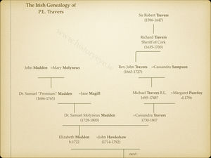 The Irish family tree of P.L.Travers