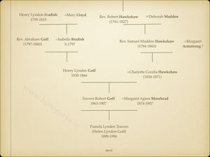 The Irish family tree of P.L.Travers