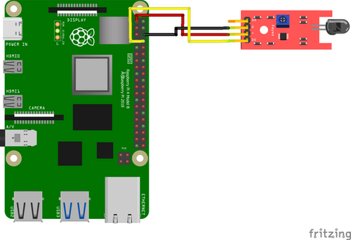 Buy Sending Mobile Notification Alert for Fire using Raspberry Pi and ...