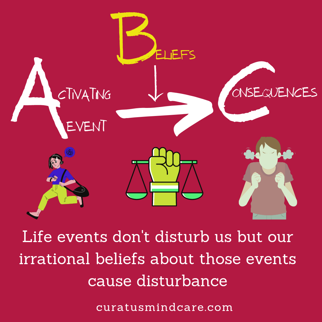 ABC Model of CBT and REBT