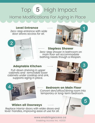 Home Modifications Winnipeg | Enabling Access