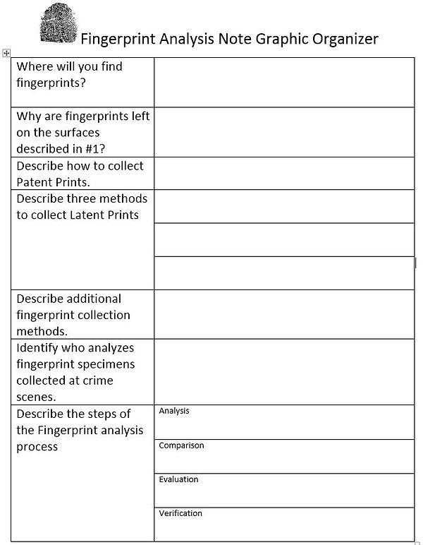 Fingerprint Technology | graycml