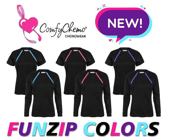 ComfyChemo® CHEMOWEAR Clothing for easier venous access on infusion ...