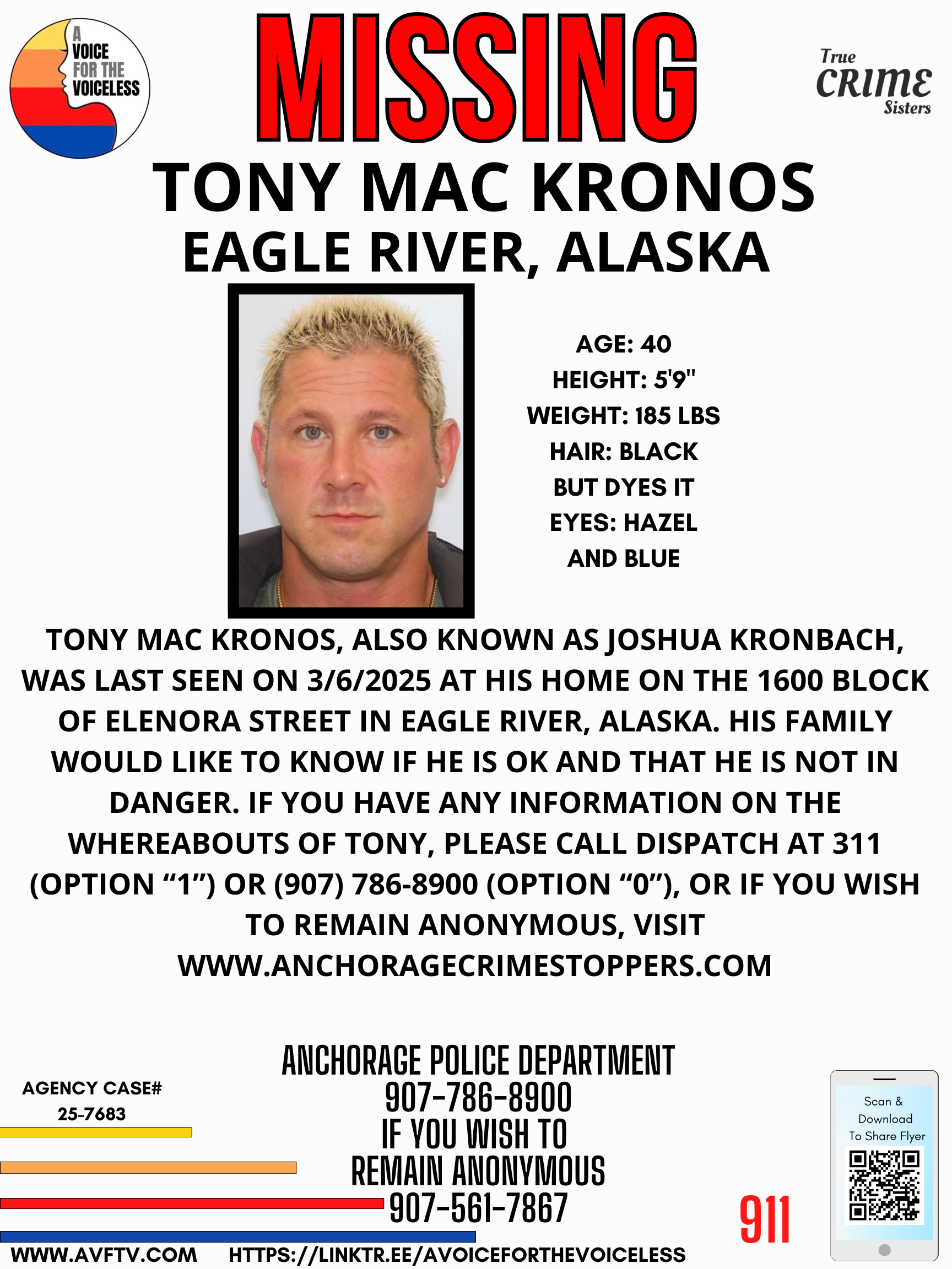 Tony Mac Kronos | AVFTV