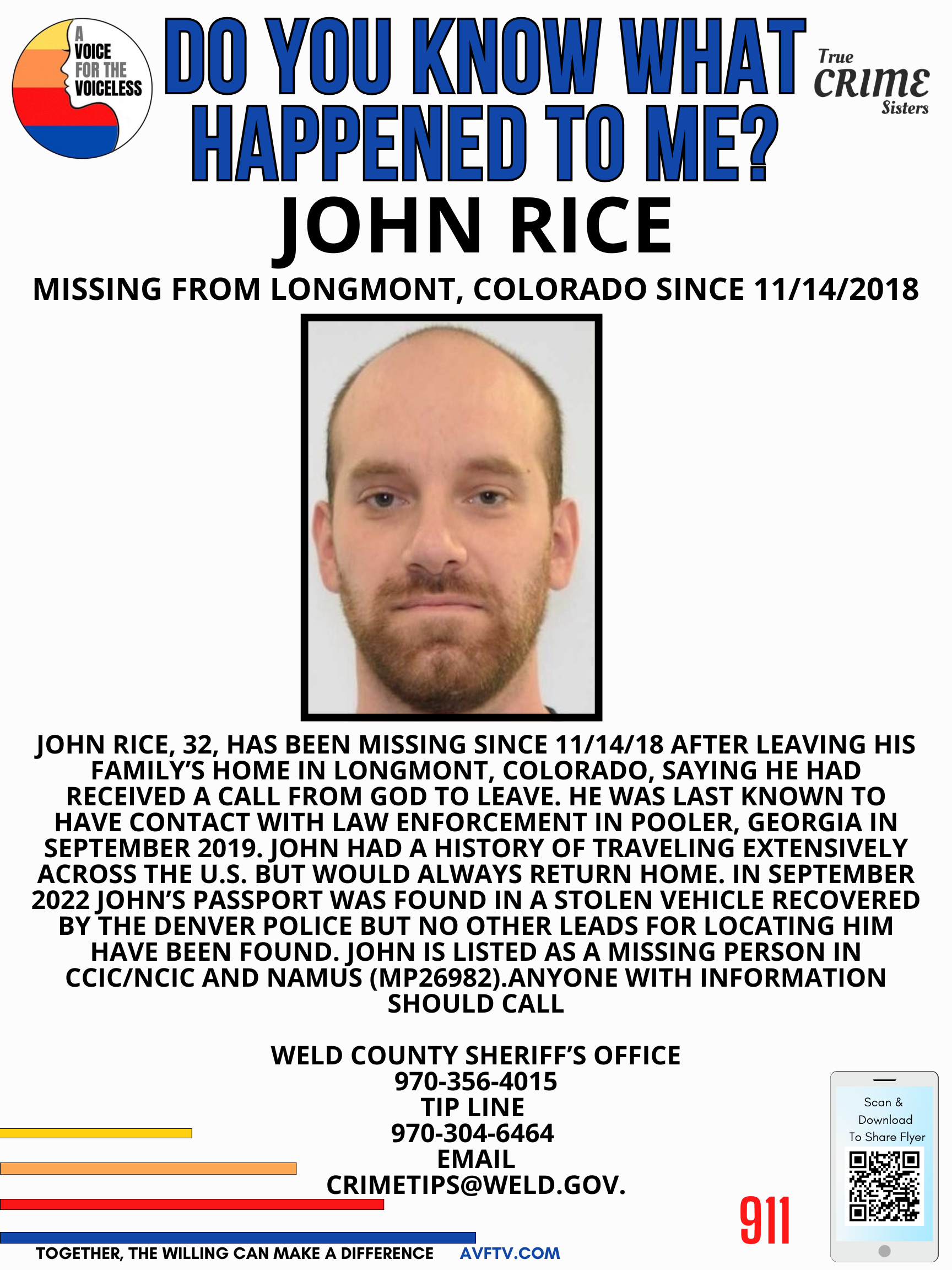 John Rice | AVFTV