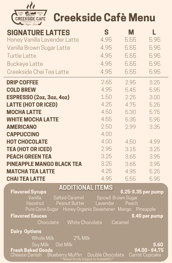 CREEKSIDE CAFE | Trapper Johns