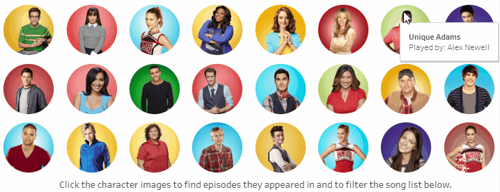 THE MAKING OF GLEE