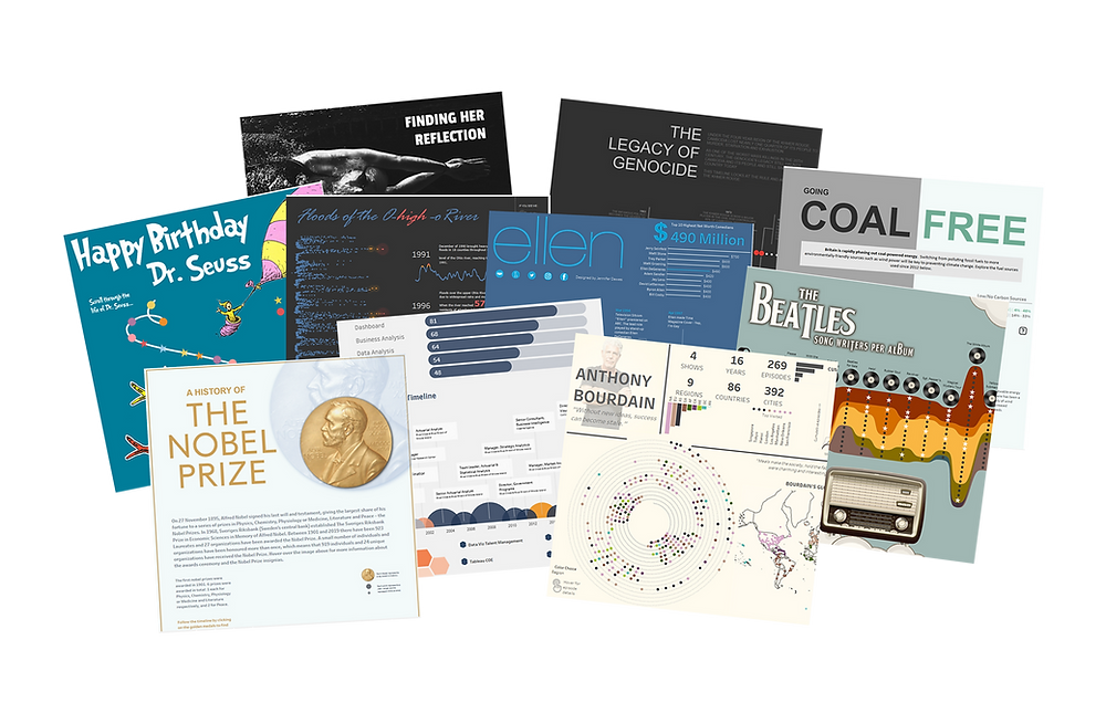 Creating Timelines in Tableau