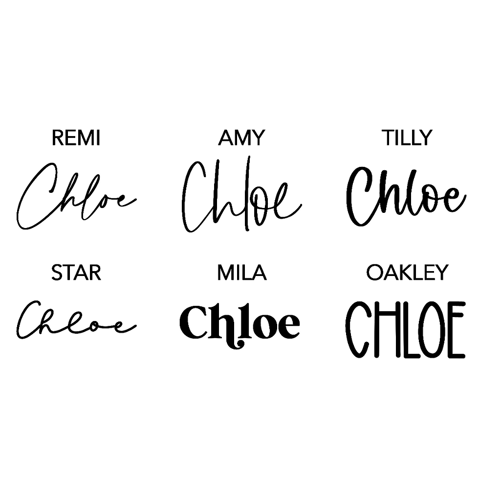 Birthday Little Letter Co Birthday Little Letter Co