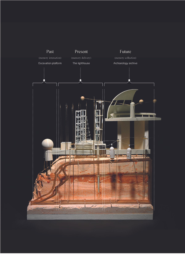 The Time in Memory Capsule | michelle