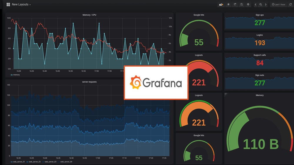 Grafana Download