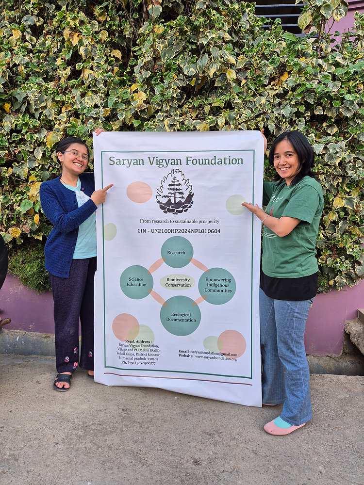 Introducing Saryan Vigyan Foundation