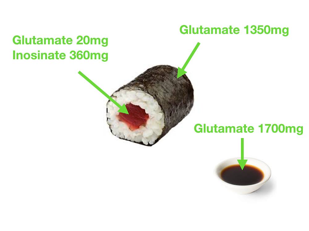 Why does Sushi taste so good? - The science of Umami explained