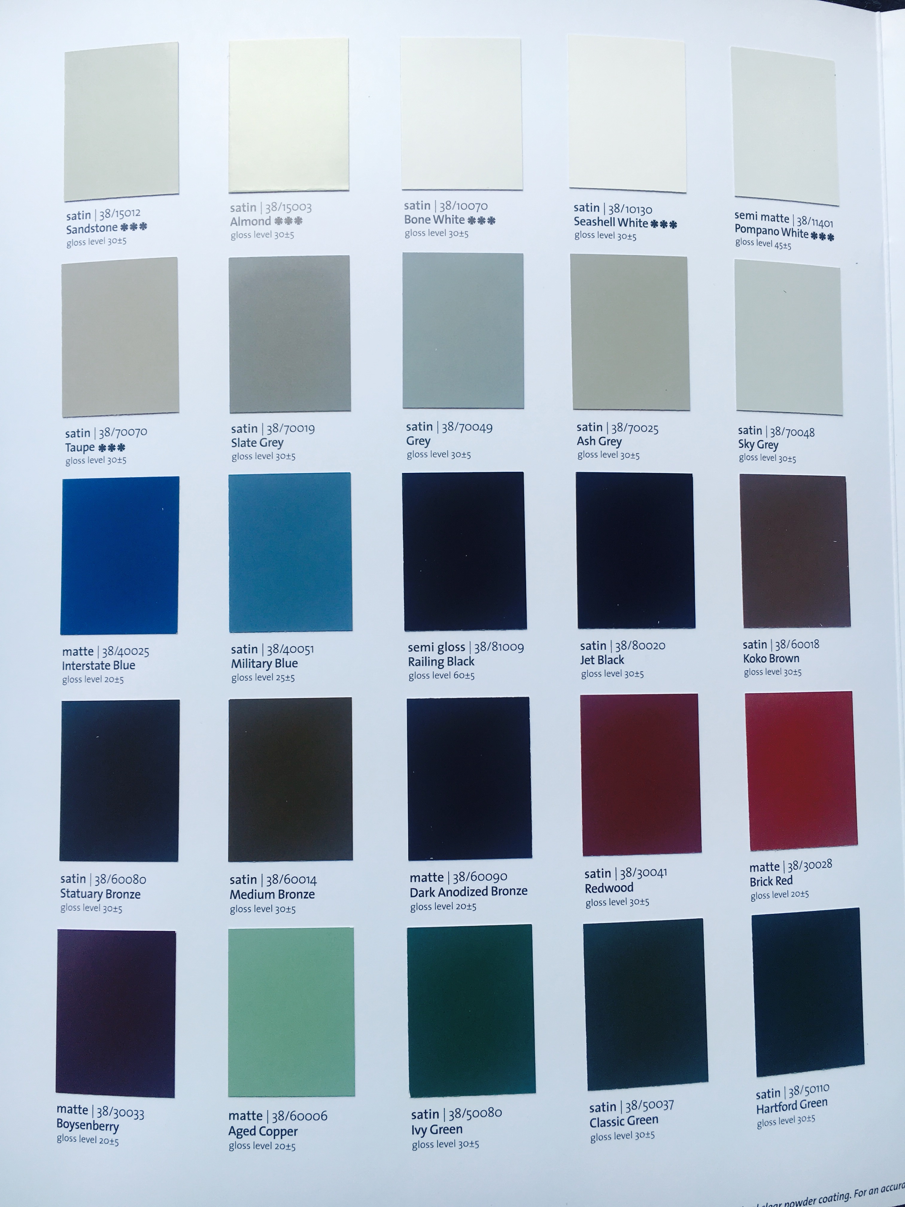 AP COATING l Services