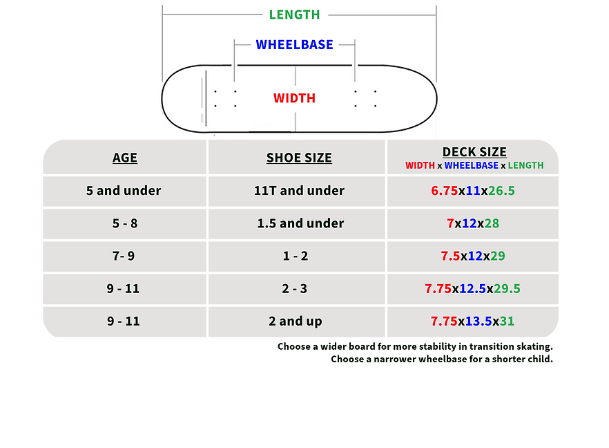 Sizing Chart | Mini Ripperz