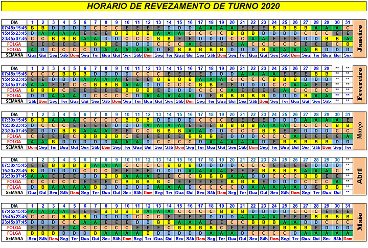 Tabela de turno | Grêmio Lycra