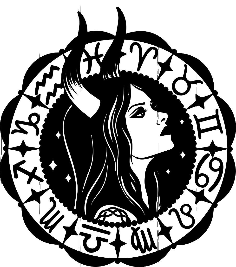 Pagan Wiccan Astrological Wheel Goddess of Earth Decal Sticker ...
