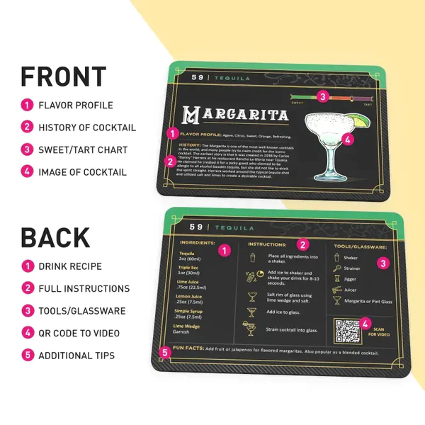 Cocktail Recipe Cards | Artgift Sports